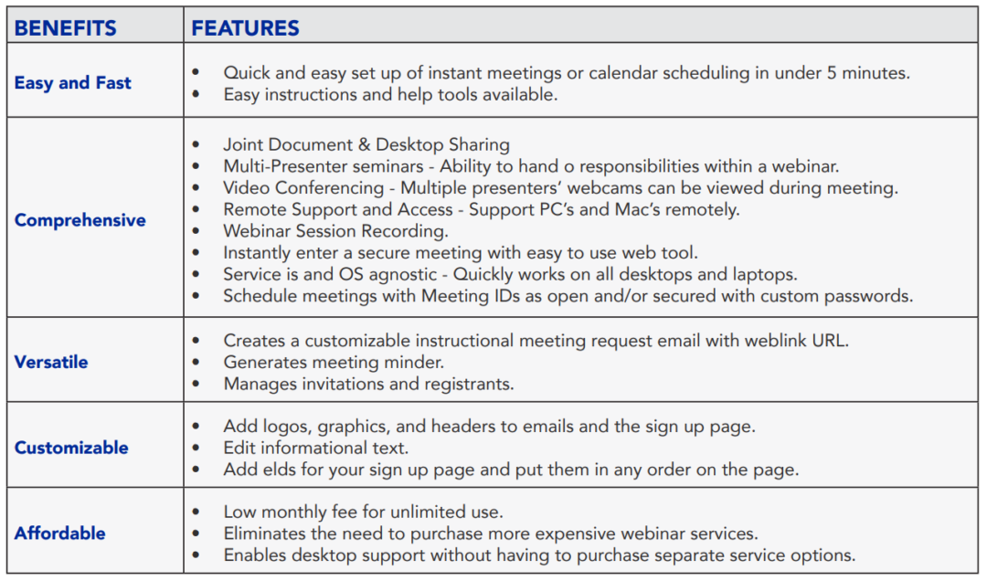 benefits-table - Go Creative Wireless